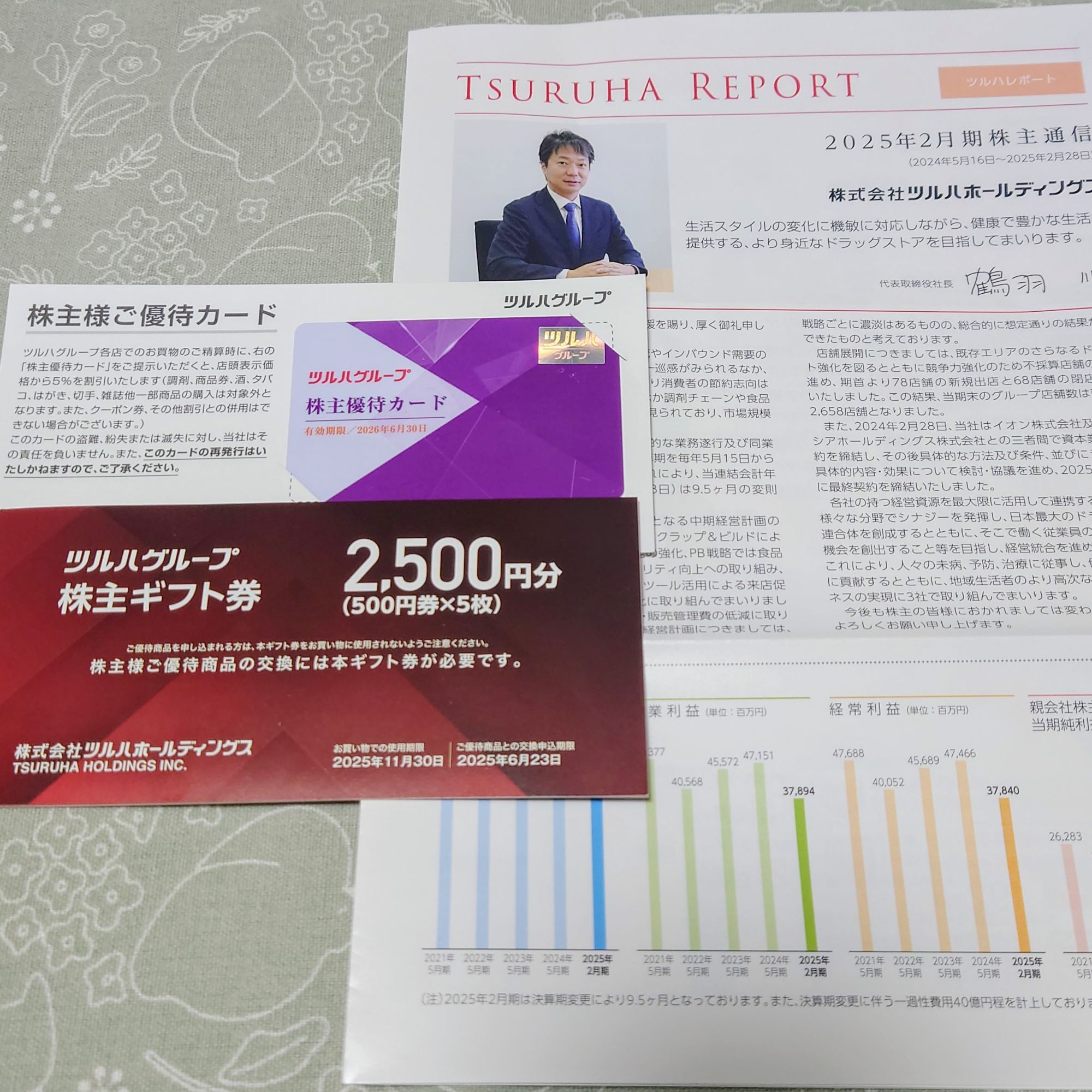優待到着/ツルハホールディングス | micoのちまちま株主優待ライフ